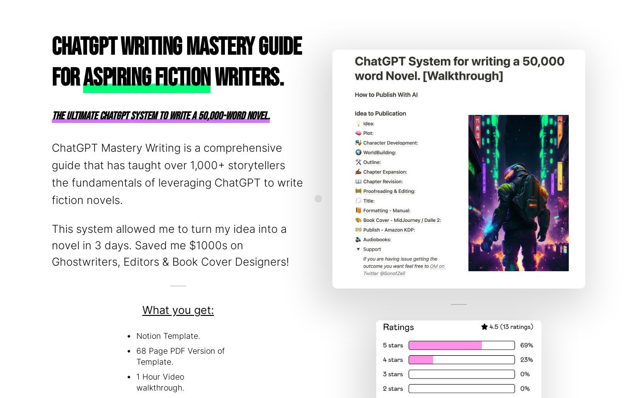 ChatGPT Writing Mastery Guide